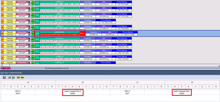 USB3.2 Link Test | GraniteRiverLabs Taiwan