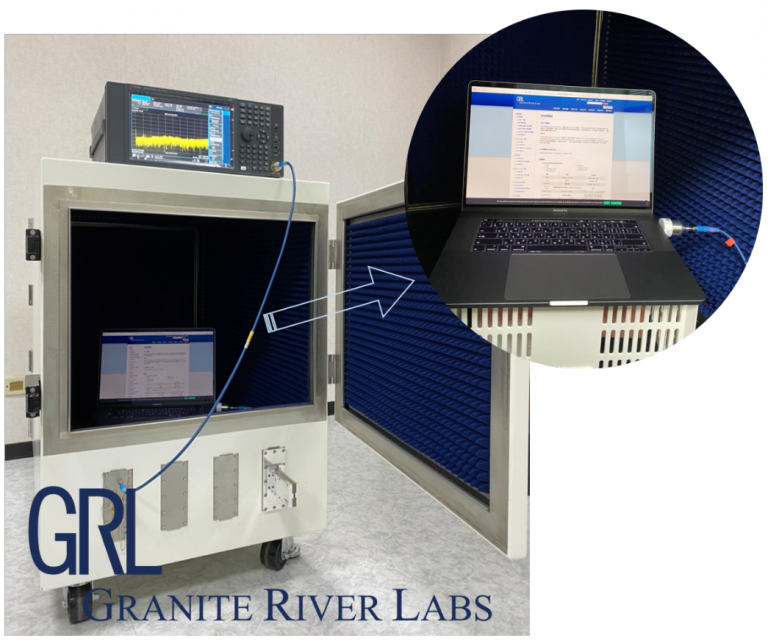 Understanding RFI: The What, Why and How | GraniteRiverLabs Taiwan