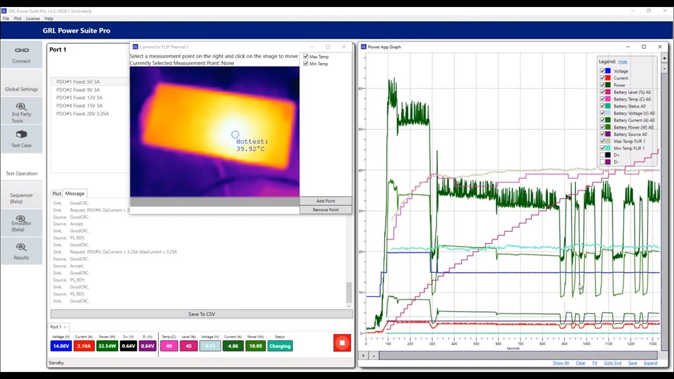 Experience GRL USB Type-C® Power Delivery Tester and Analyzer - EPR for ...
