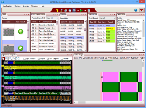 GRL HDMI® 2.0 and 1.4b Protocol Decode and Compliance Test Software ...