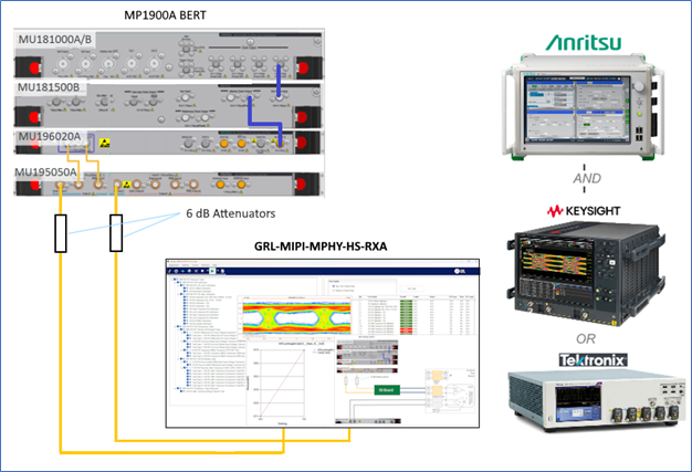 MIPI M-PHY® High-Speed Receiver Calibration and Conformance Test ...