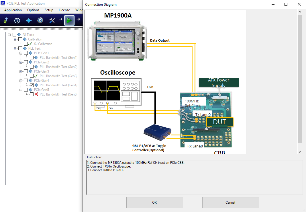 GRL PCI Express® PLL Test Automation Solution for Tektronix and ...