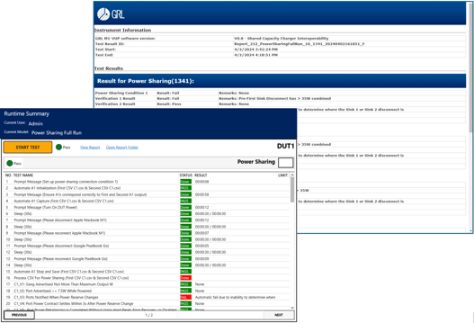 GRL USB Type-C® Shared Capacity Interoperability Compliance Test ...