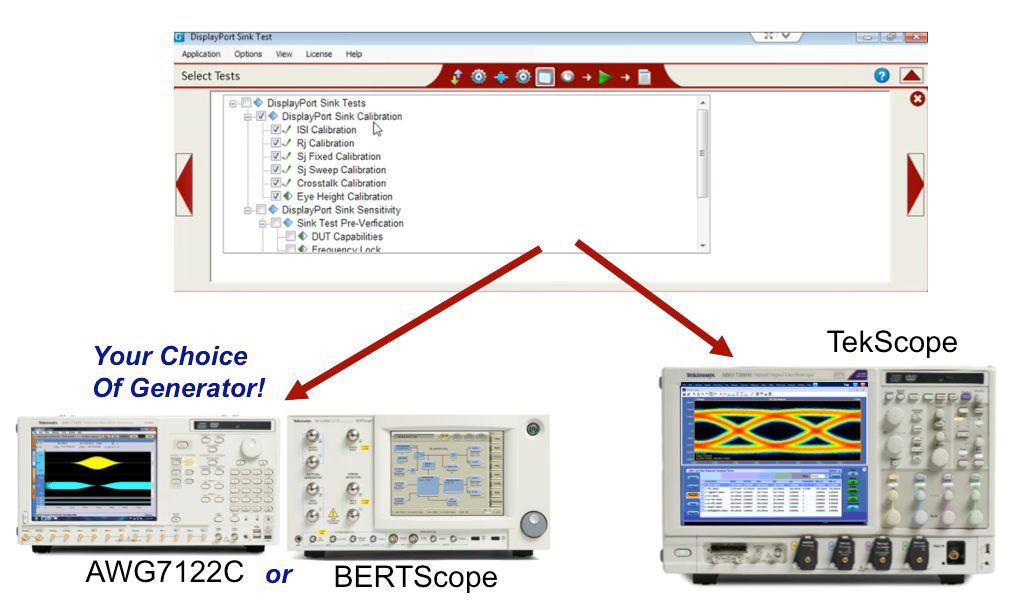 DisplayPort 1.2b PHY Sink Calibration and Test Software for the ...