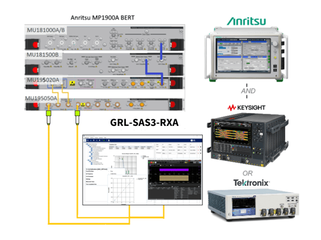Data Center Infrastructure | Electrical Characterization & Signal Testing