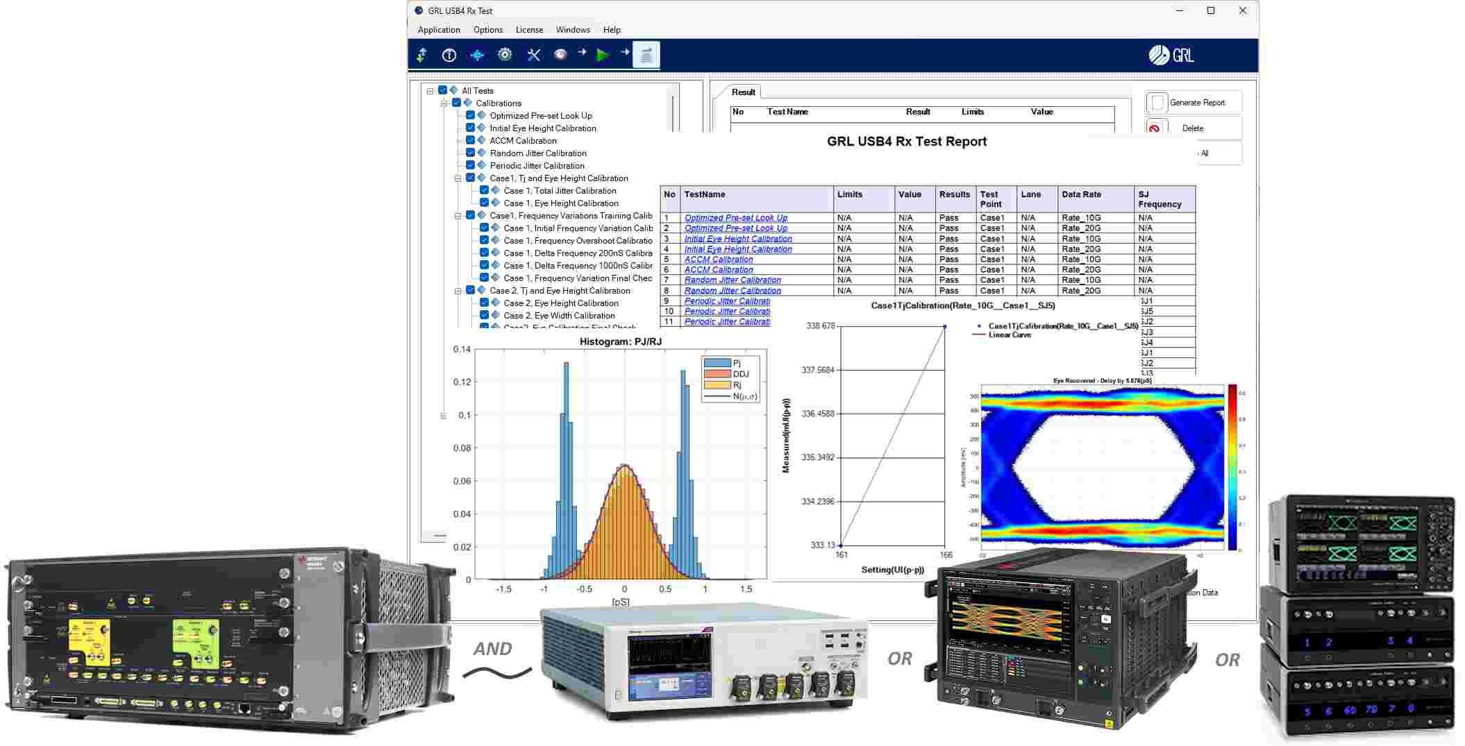 Signal Integrity (SI) Test Solutions | GraniteRiverLabs