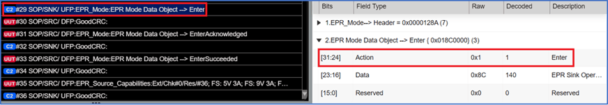 USB-IF PD 3.1－EPR規格與進出EPR Mode的程序 | GraniteRiverLabs Taiwan