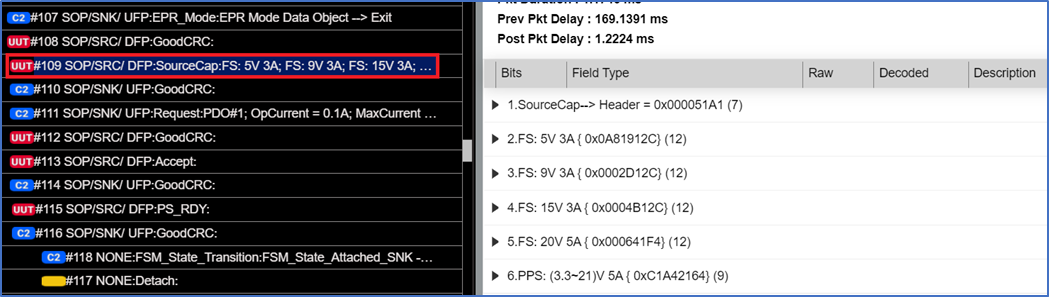 USB-IF PD 3.1－EPR規格與進出EPR Mode的程序 | GraniteRiverLabs Taiwan