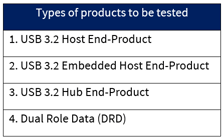 Understanding RFI: The What, Why and How | GraniteRiverLabs Taiwan