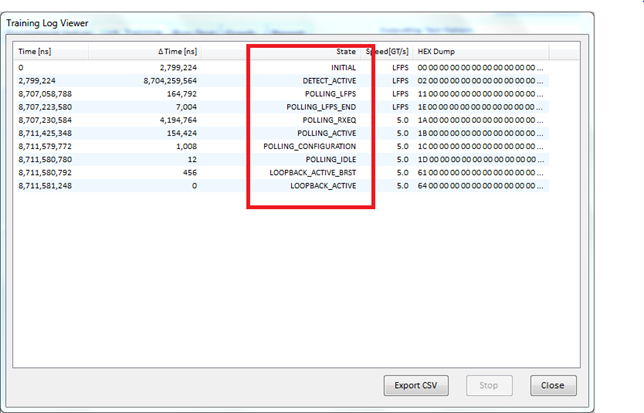如何順利通過USB 3.2 Gen1接收端測試？資料連結層訓練及迴環模式是關鍵 | GraniteRiverLabs Taiwan