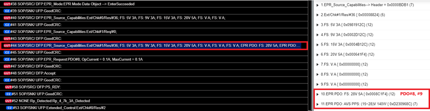 USB Type-C PD 3.1 EPR 開放認證了嗎？現在正是捷足先登的最佳時機！ | GraniteRiverLabs Taiwan