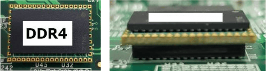 DDR Compliance Testing | Granite River Labs